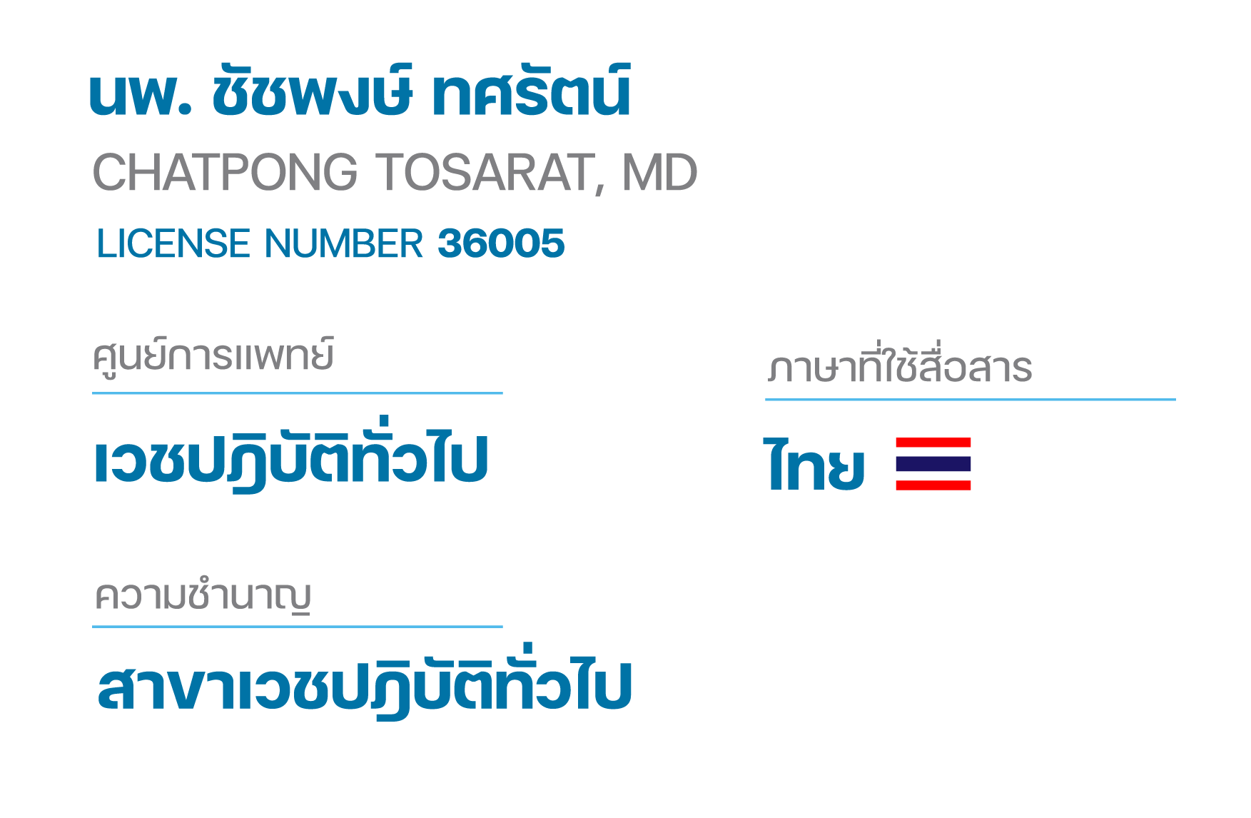 First Western Hospital